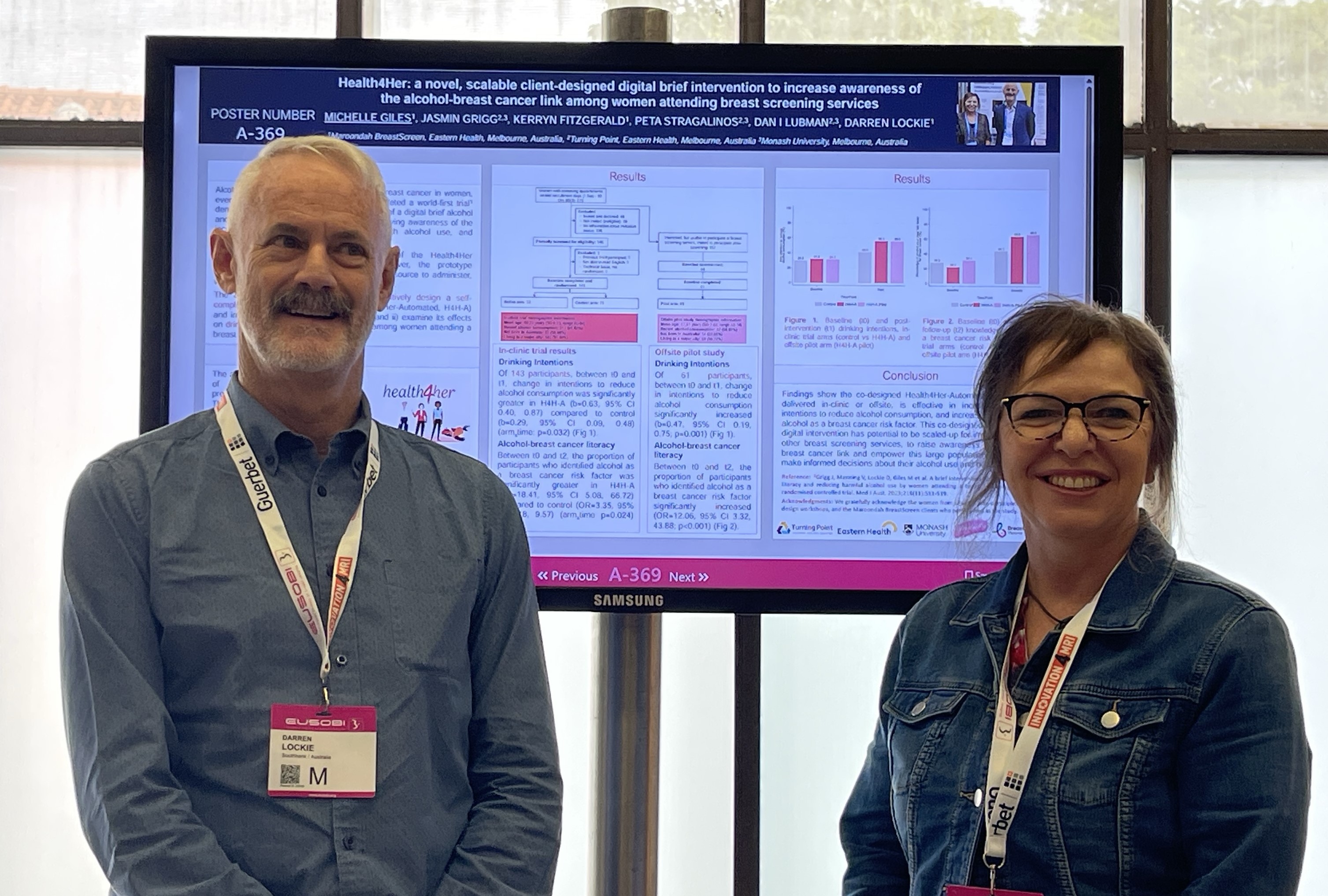 Key Health4Her findings presented at the EUSOBI Congress